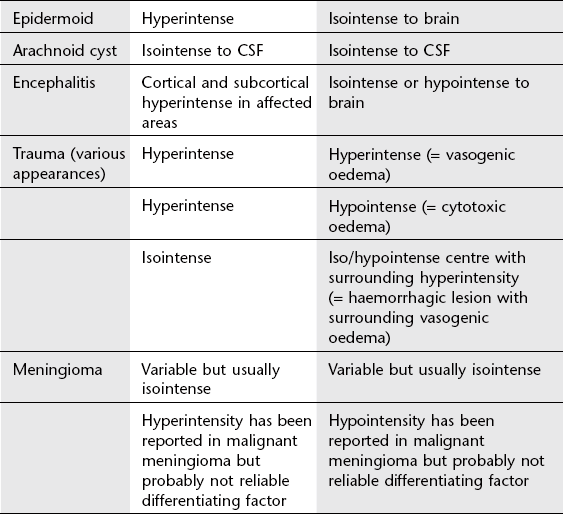 Skull and brain | Radiology Key