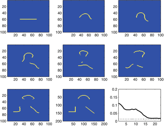 Set Methods for Structural Inversion and Image Reconstruction ...