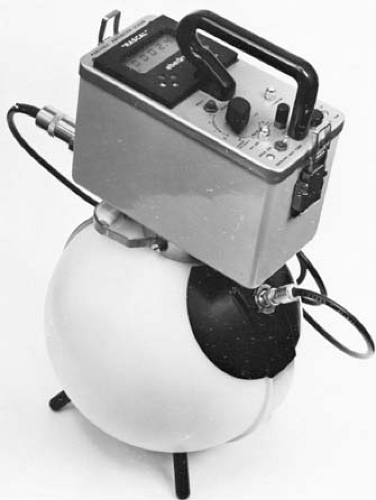 Radiation Protection | Radiology Key