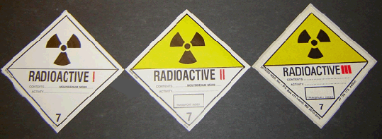 Production of Radionuclides | Radiology Key