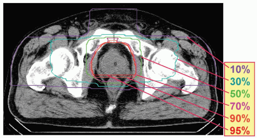 Prostate | Radiology Key