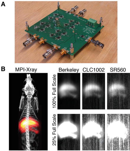 Particle Imaging | Radiology Key